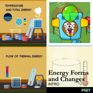 For Class: Flow of Thermal Energy 6.9B - Free Games and Simulations ...